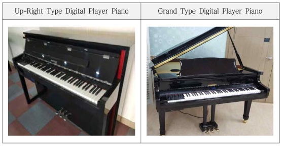 [보고서]피아노 음색 감응형 Digital Player Piano 개발