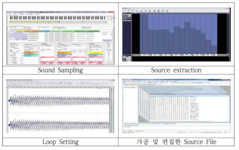 [보고서]피아노 음색 감응형 Digital Player Piano 개발