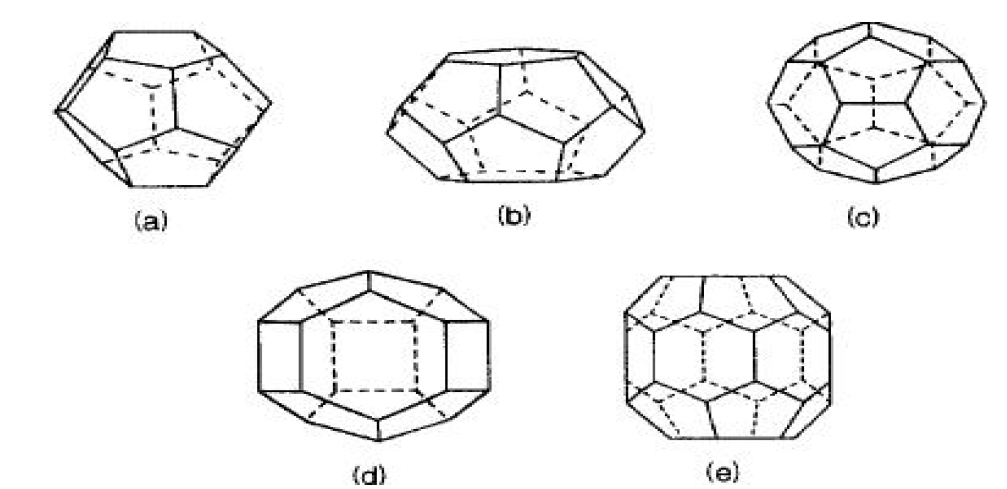 [보고서]가스하이드레이트 생성 억제기술 및 공정 개발