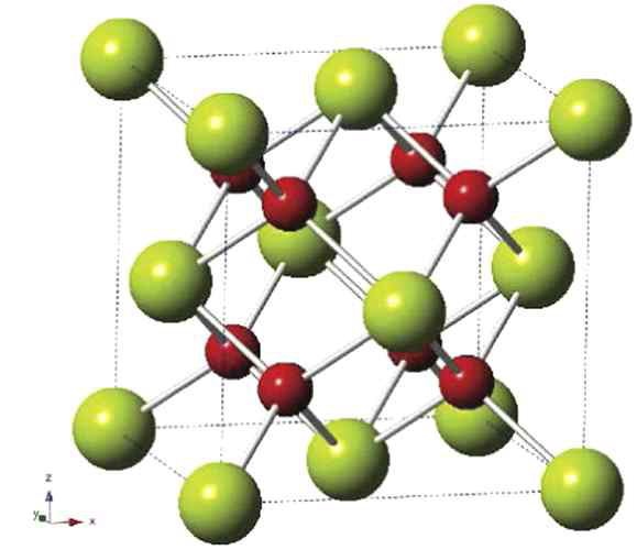 [보고서]Spin-torque memristor 개발를 위한 박막구조 자성반도체 연구