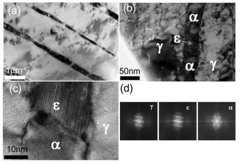 [보고서]나노결정립강의 계면조절을 통한 Gen IV 노심소재의 조사저항성 향상기술 연구