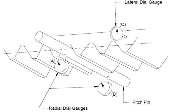 [보고서]한국우주전파관측망운영