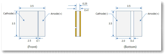 [보고서]3D 이미지 카메라용 2W급 적외선 VCSEL 광원 개발