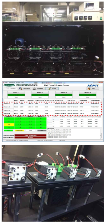 [보고서]3D 이미지 카메라용 2W급 적외선 VCSEL 광원 개발