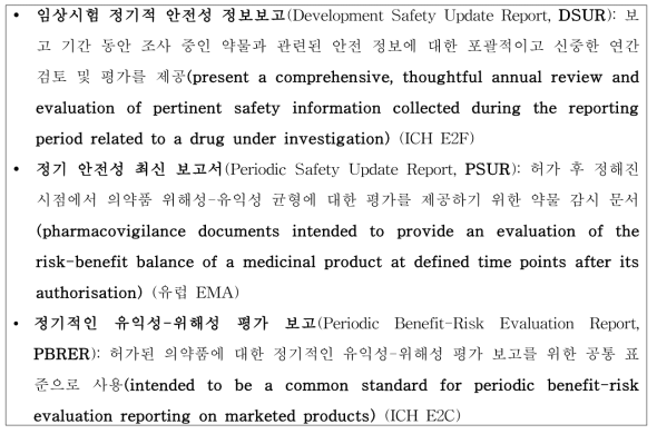 [보고서]임상시험용 의약품의 안전성 정보 보고를 위한 평가 등 관리 방안 연구