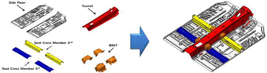 [보고서]롤 포밍 및 프레스 복합성형 공법을 적용한 경량화 Seat Cross Member Assy 개발