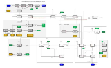 [보고서]파이로 기술종합관리