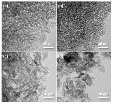 [보고서]분자 및 나노 영역에서의 합리적 물질 설계를 통한 고성능 촉매의 개발
