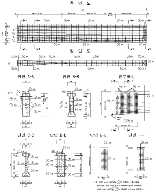 [보고서]프리텐션을 이용한 기존 콘크리트 구조물의 급속개량 및 성능향상 기술 개발