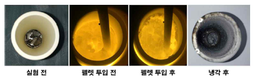 [보고서]슬래그 재활용 철 회수 기술 개발