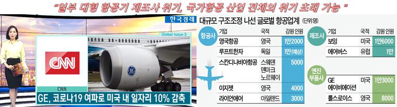 [보고서]유무인 비행체용 다목적 1000마력급 터보샤프트엔진 개발사업 기획연구