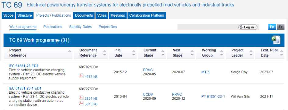 [보고서]전지 탑재 이동형 전기차 충전시스템 안전기준(안) 개발 및 전기차 충전기 안전기준 최신 국제표준 부합화