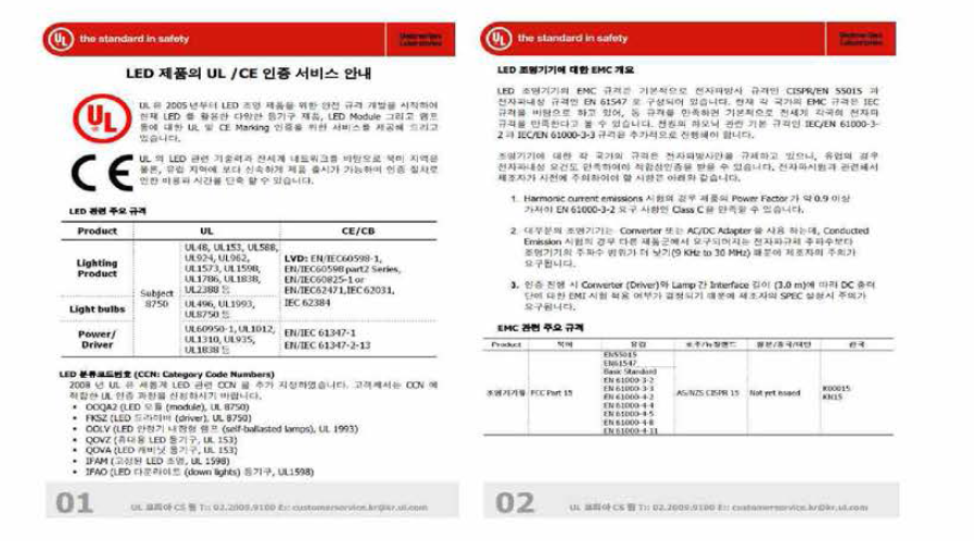 [보고서]융합신제품 신속 시장 진출 지원을 위한 적합성 인증제도 지원 기반구축
