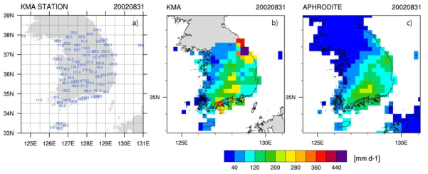 [보고서]RCP 시나리오 기반 한반도 및 동아시아 상세 기후변화 전망 산출 및 분석