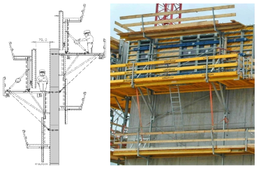 [보고서]IoT 기술과 초음파 콘크리트 경화 센서 기술을 융합한 SFS(Smart Form System) 개발