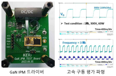 [보고서]와이드밴드갭 반도체용 고신뢰성 구동 집적회로 기술 개발