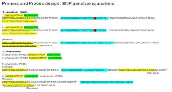 [보고서]DNA 감식 및 법생물학적 연구개발 고도화