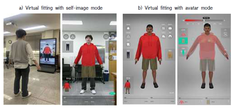 [보고서]패션리테일 맥락에서 증강현실(AR)과 가상현실(VR)의 체험원리와 휴리스틱 정보처리모델